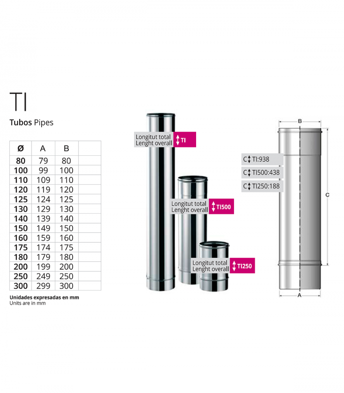 Tubería modular para Chimenea inoxidable BOFILL Simple Pared AiSi-304